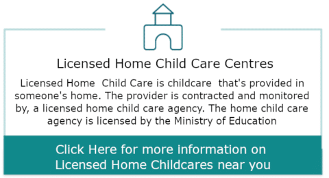 Child Care and Early Years Resources | InfoPeel